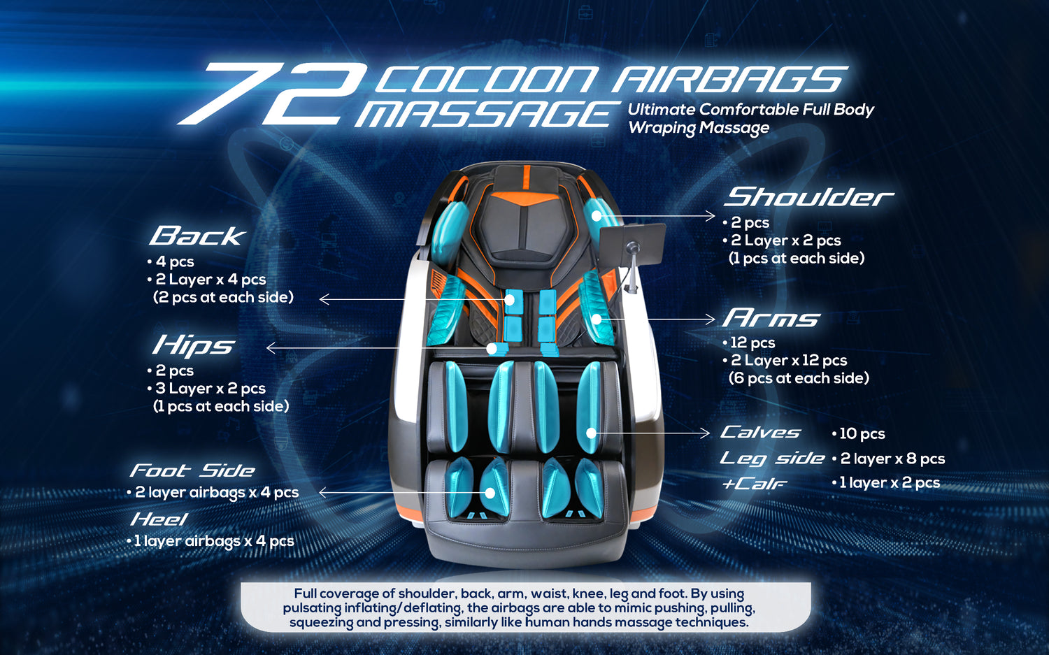 S9 SuperChAiR – GINTELL