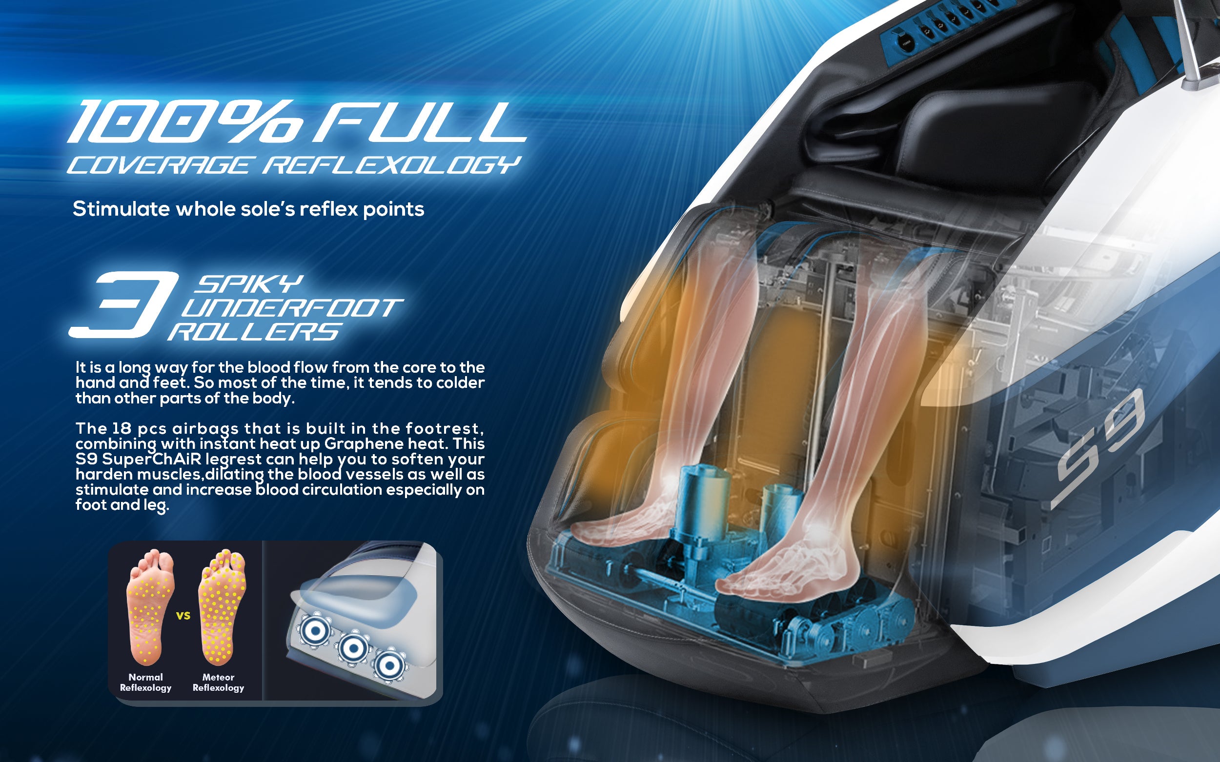 S9 SuperChAiR – GINTELL