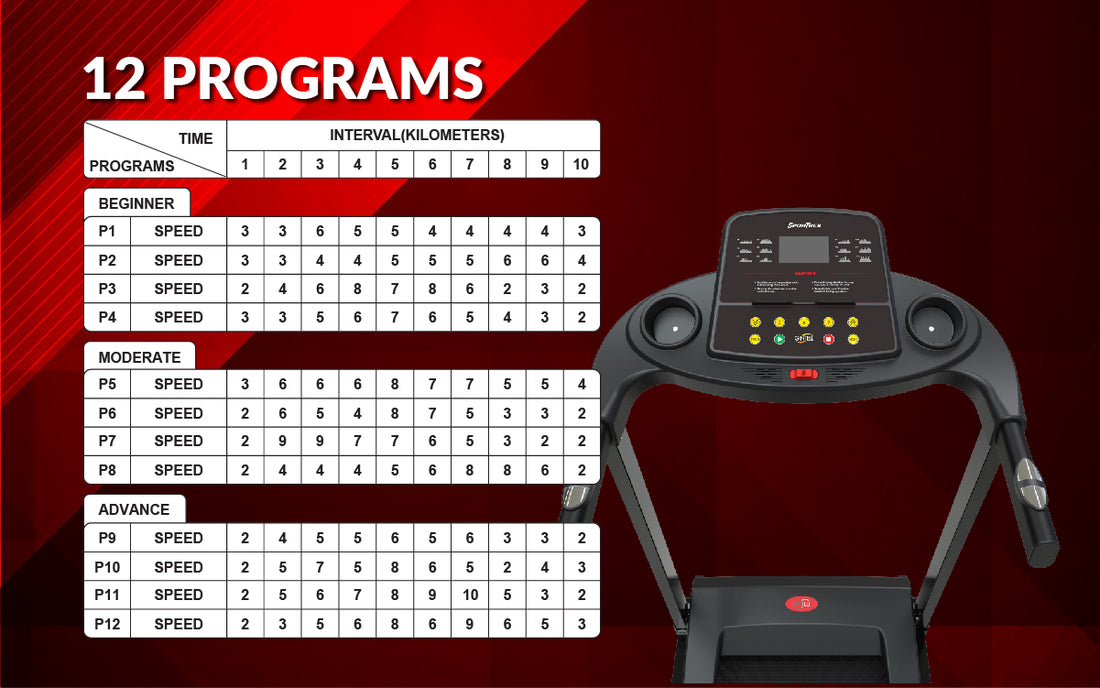 SporTrek Treadmill – GINTELL